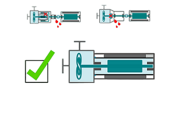Sealless pump company, industrial centrifugal pump company